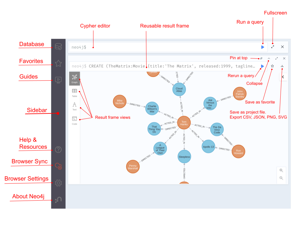 Visual Tour Neo4j Browser 