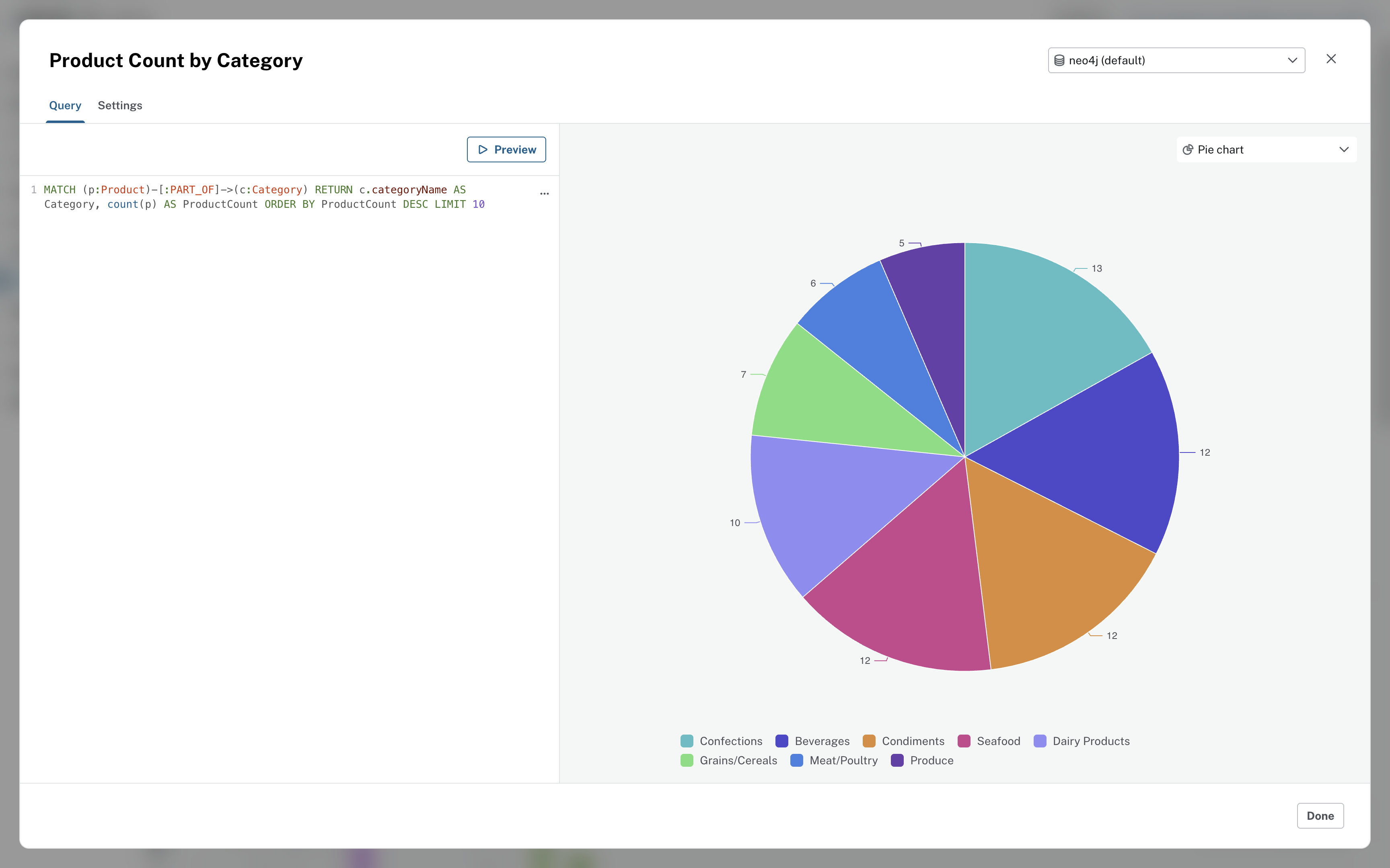 Dashboards - Neo4j Desktop