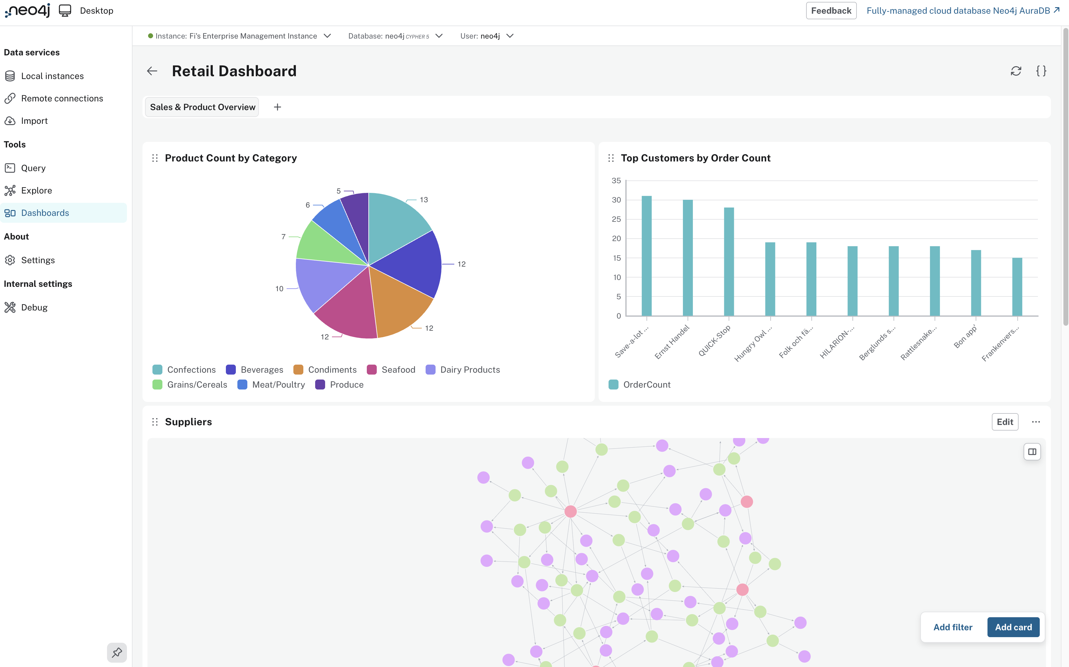 Dashboards - Neo4j Desktop