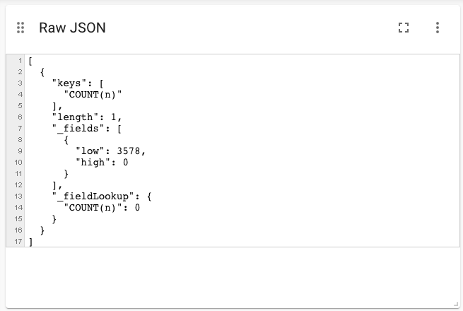 Raw JSON NeoDash